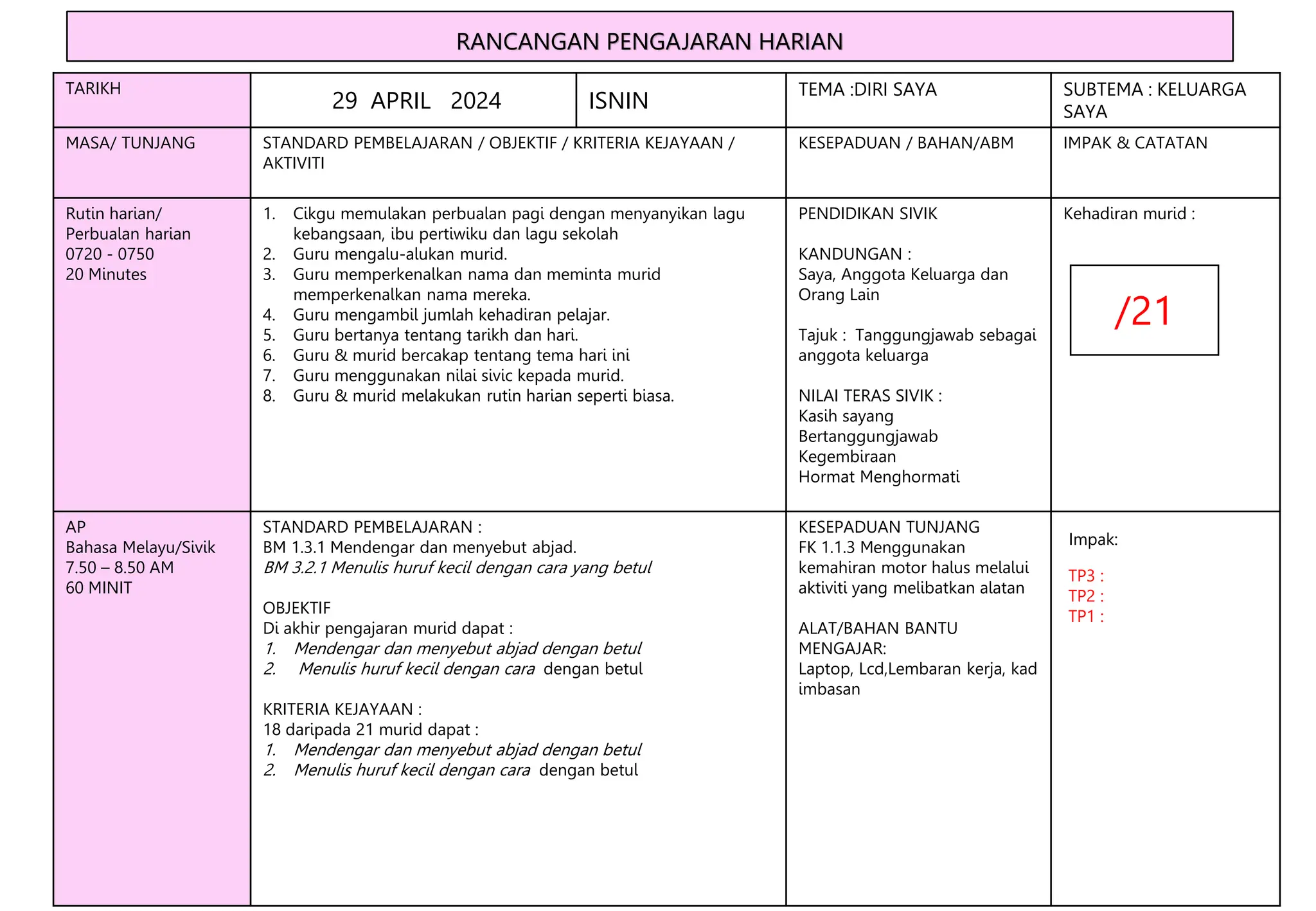 RPH M5 TEMA KELUARGA SAYA.ppt slide powerpointx | PPTX
