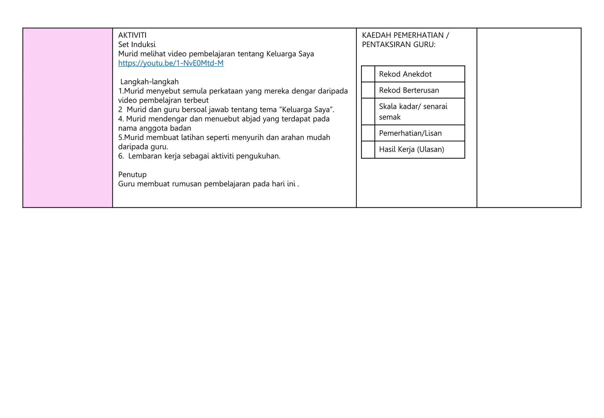 RPH M5 TEMA KELUARGA SAYA.ppt slide powerpointx | PPTX