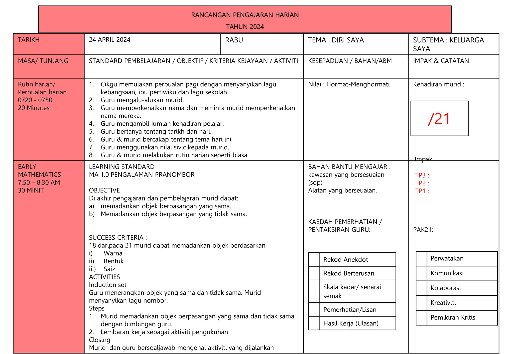 RPH M5 TEMA KELUARGA SAYA.ppt slide powerpointx | PPTX