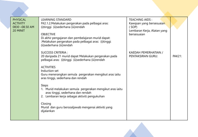 RPH M5 TEMA KELUARGA SAYA.ppt slide powerpointx | PPTX