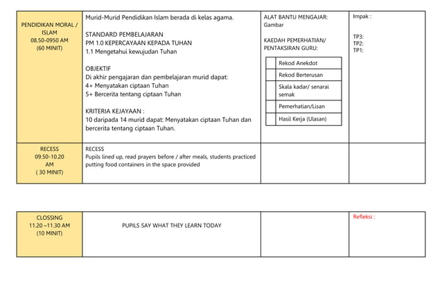 RPH M5 TEMA KELUARGA SAYA.ppt slide powerpointx | PPTX