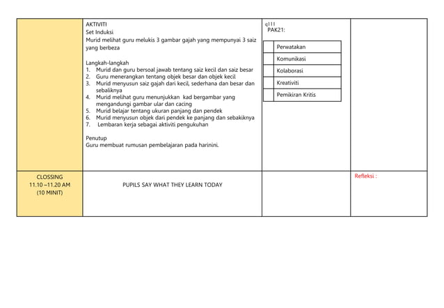 RPH M5 TEMA KELUARGA SAYA.ppt slide powerpointx | PPTX