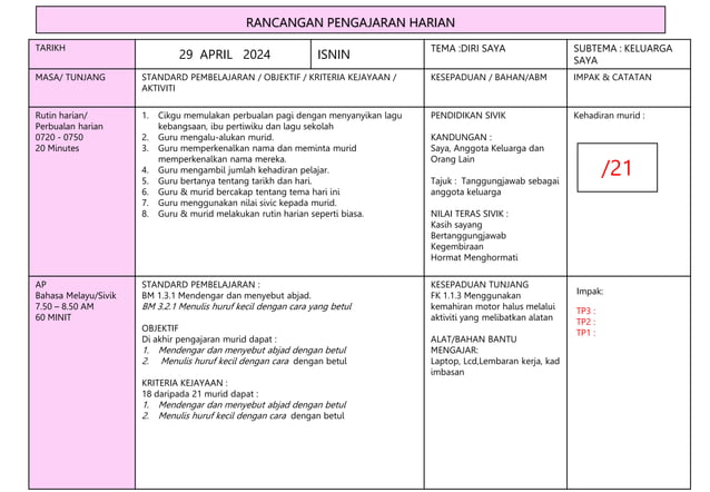 RPH M5 TEMA KELUARGA SAYA.ppt slide powerpointx | PPTX