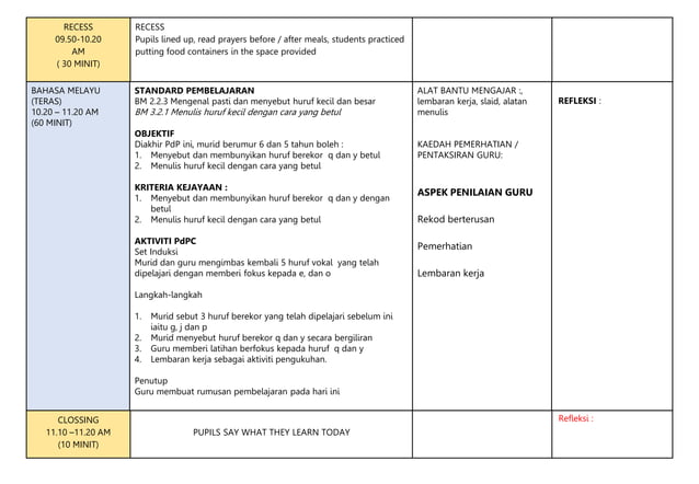 RPH M5 TEMA KELUARGA SAYA.ppt slide powerpointx | PPTX