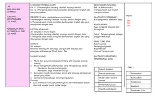 RPH M5 TEMA KELUARGA SAYA.ppt slide powerpointx | PPTX