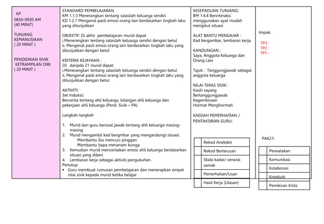 RPH M5 TEMA KELUARGA SAYA.ppt slide powerpointx | PPTX