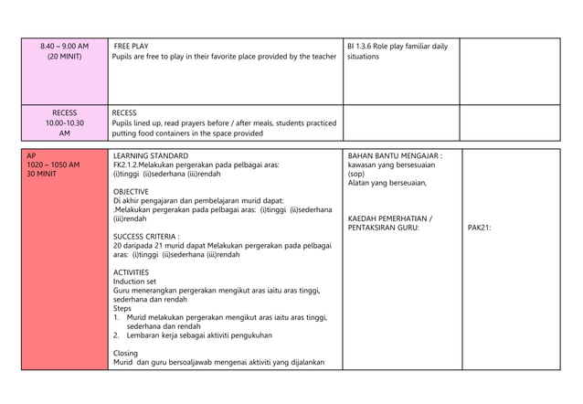 RPH M5 TEMA KELUARGA SAYA.ppt slide powerpointx | PPTX