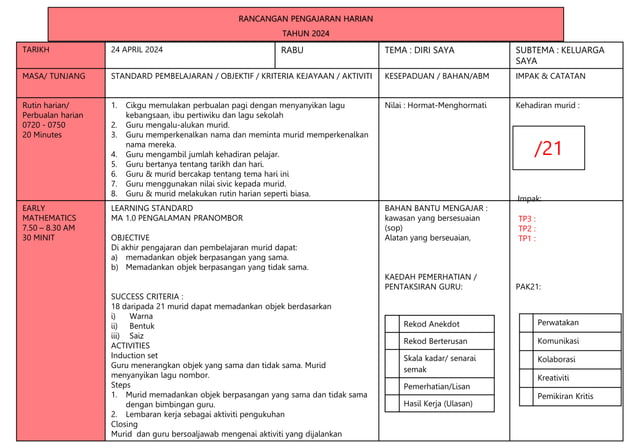 RPH M5 TEMA KELUARGA SAYA.ppt slide powerpointx | PPTX