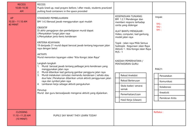 RPH M5 TEMA KELUARGA SAYA.ppt slide powerpointx | PPTX