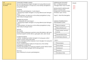 RANCANGAN PENGAJARAN HARIAN M6 TEMA PERAYAAN ( HARI RAYA AIDILFITRI ...