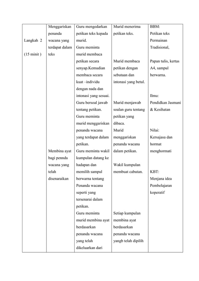RPH makro Tahun 6 | PDF