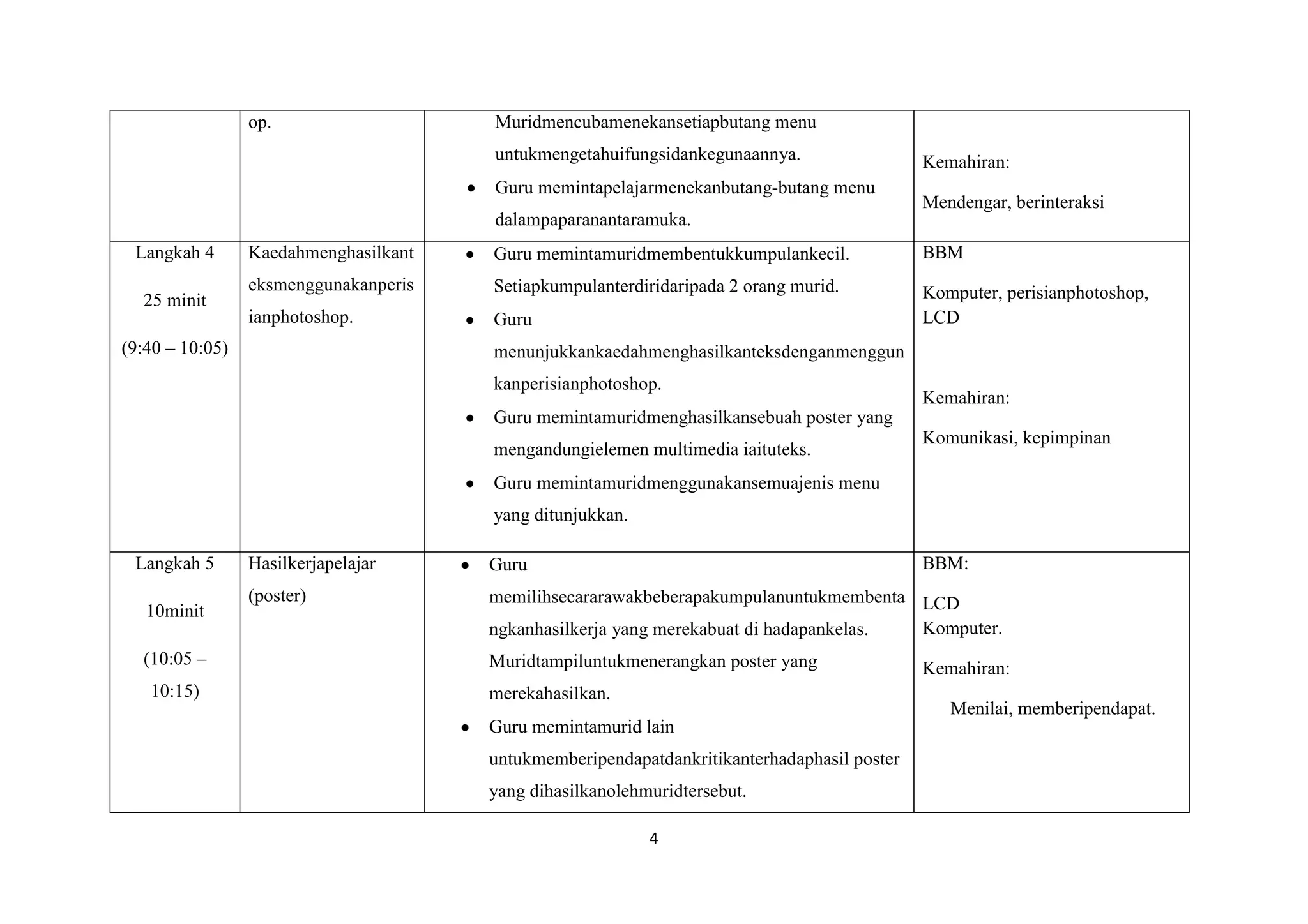 Rph masteri learning | DOCX