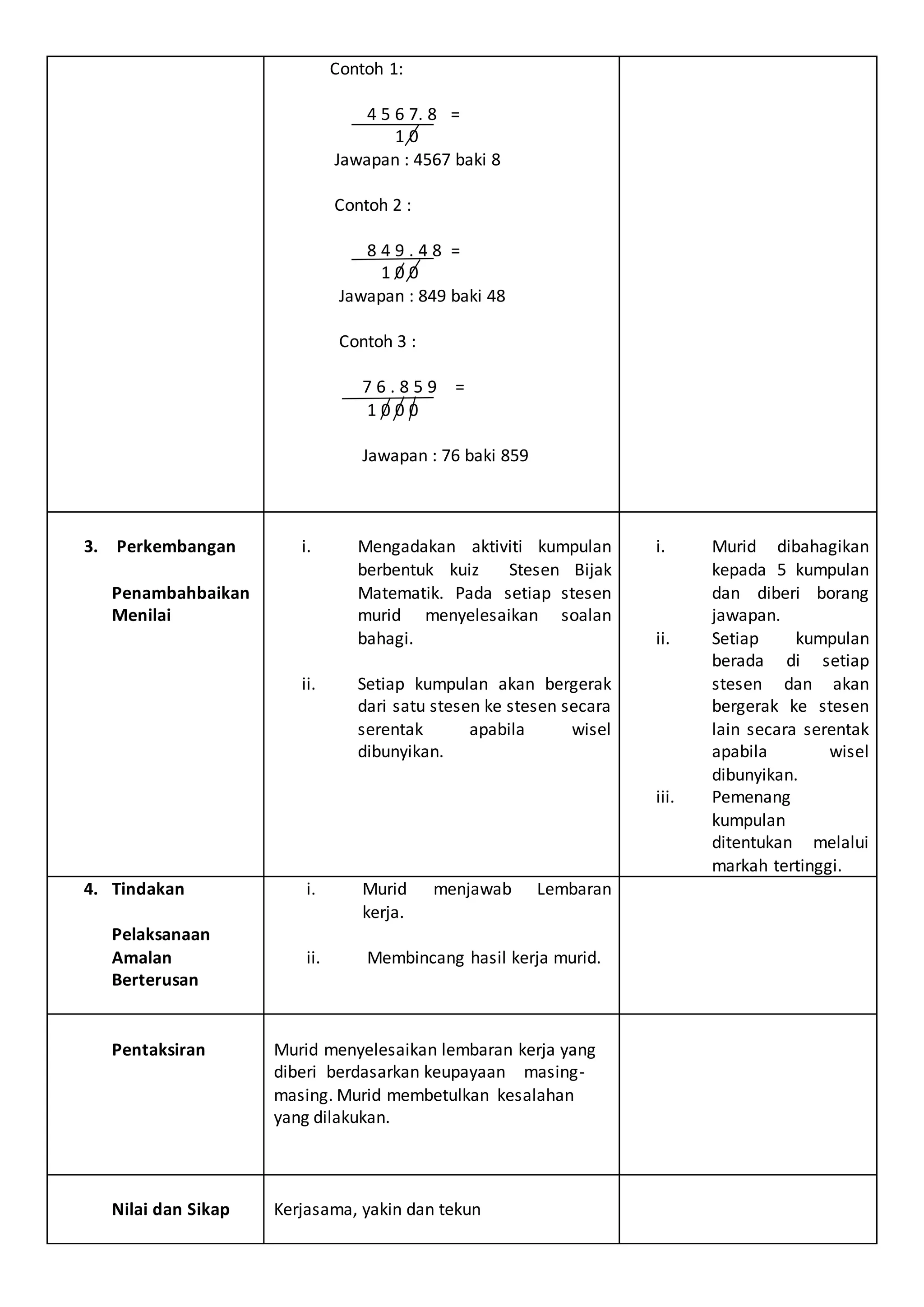 Rph matematik tahun 4 tajuk bahagi | DOCX