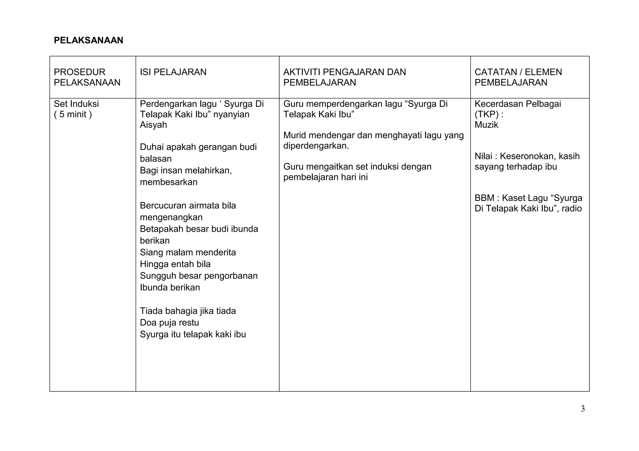 Rph membuat corak dan rekaan (kad ucapan hari ibu) kbsr thn 4 | DOCX