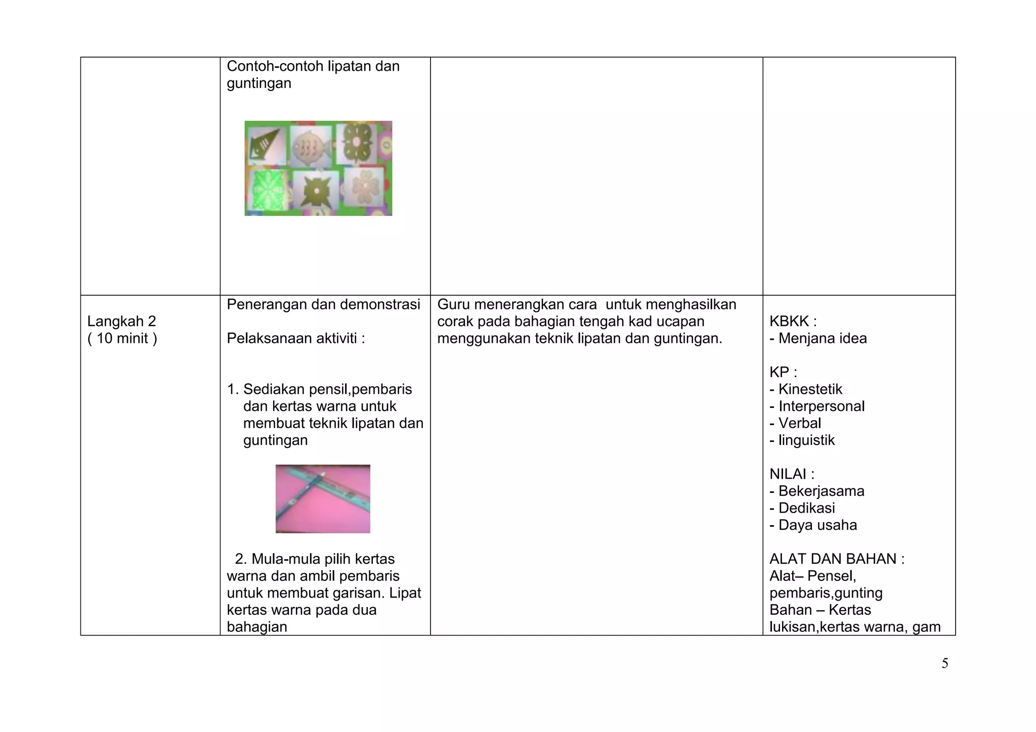 Rph membuat corak dan rekaan (kad ucapan hari ibu) kbsr thn 4 | DOCX