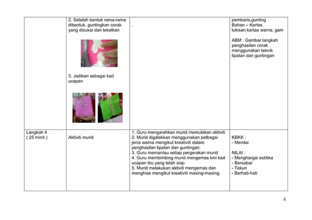 Rph membuat corak dan rekaan (kad ucapan hari ibu) kbsr thn 4 | DOCX