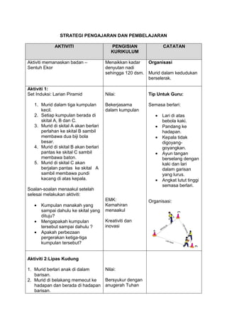 Rp hmenaakul | PDF