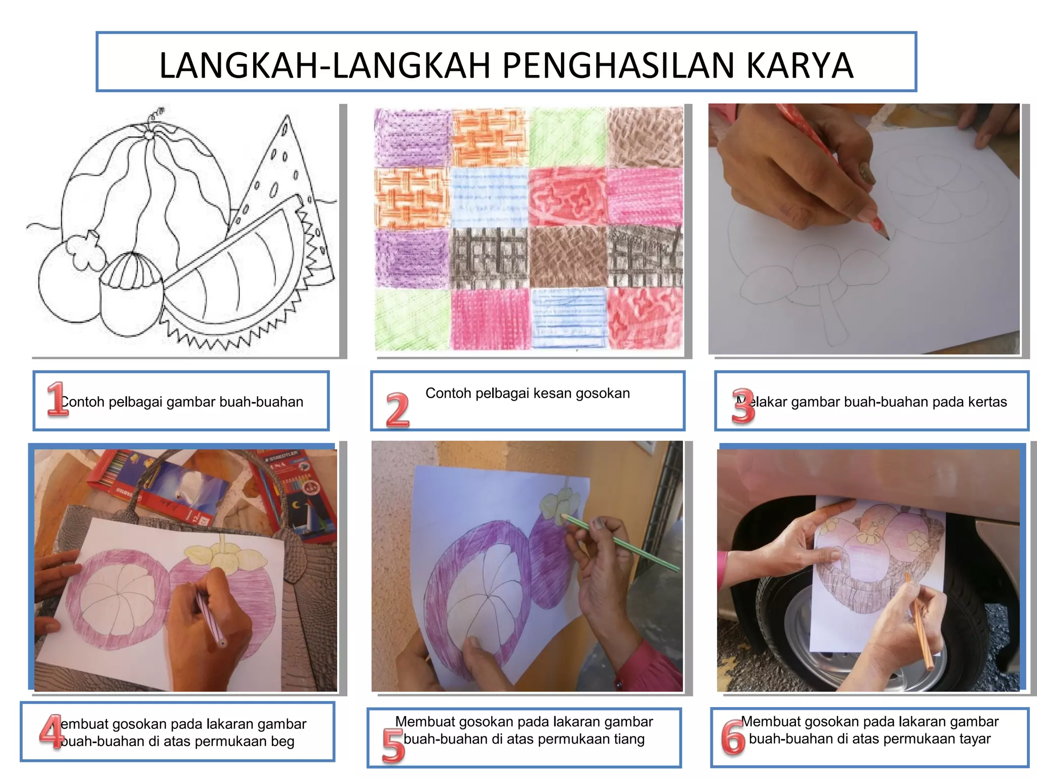 Rph menggambar gosokan psv t4 | PPT