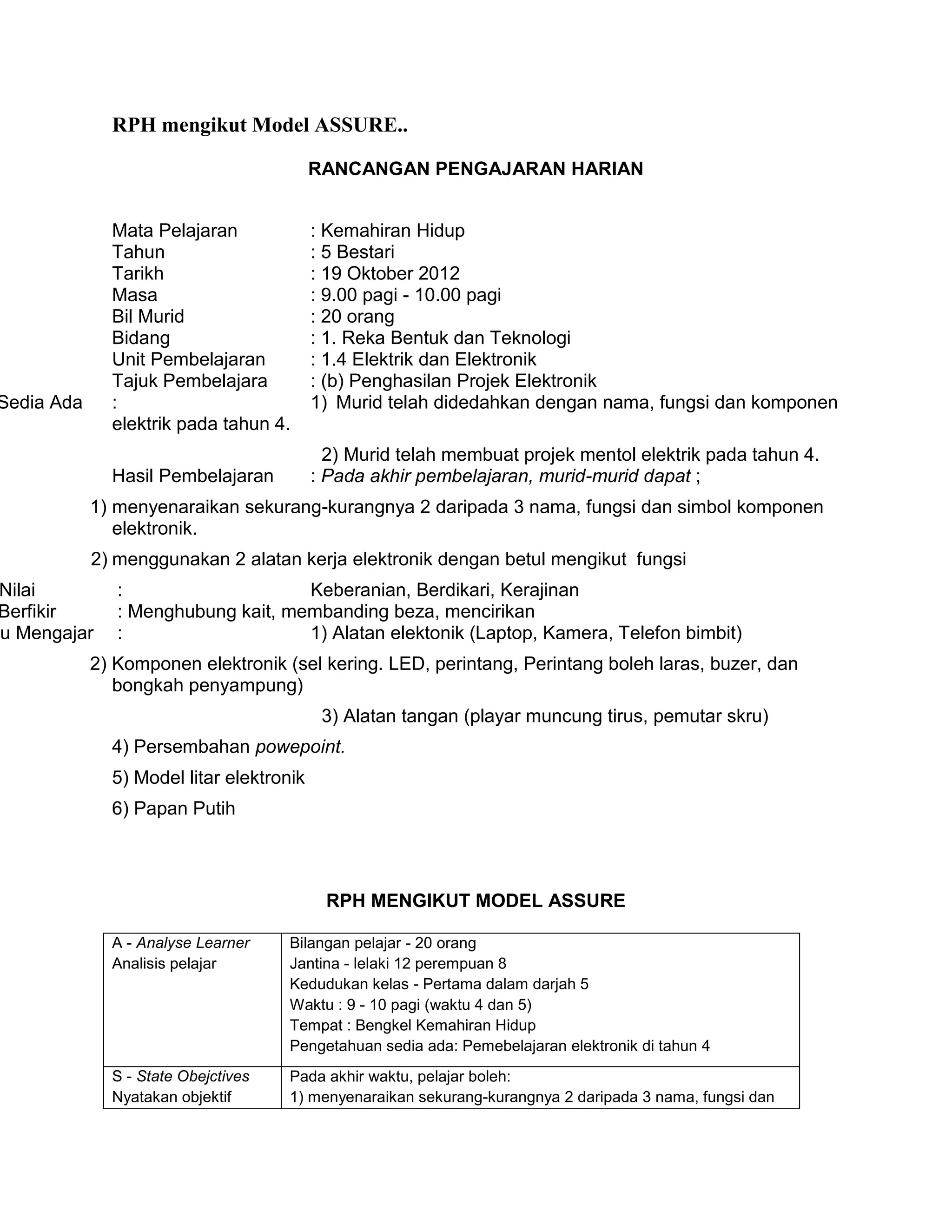 Rph mengikut model assure | DOCX