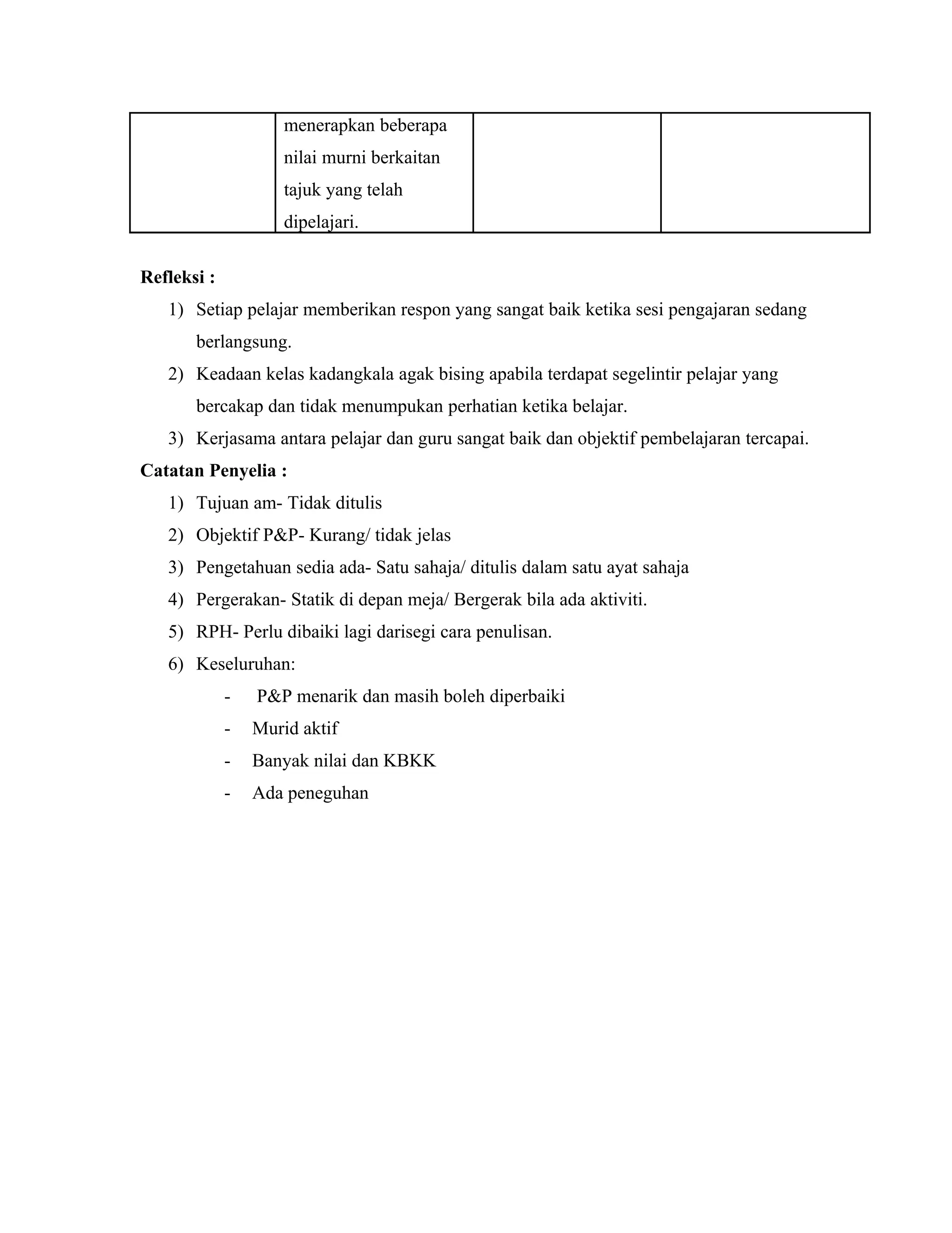 RPH Bahasa Melayu pendidikan khas (Micro teaching) | DOC