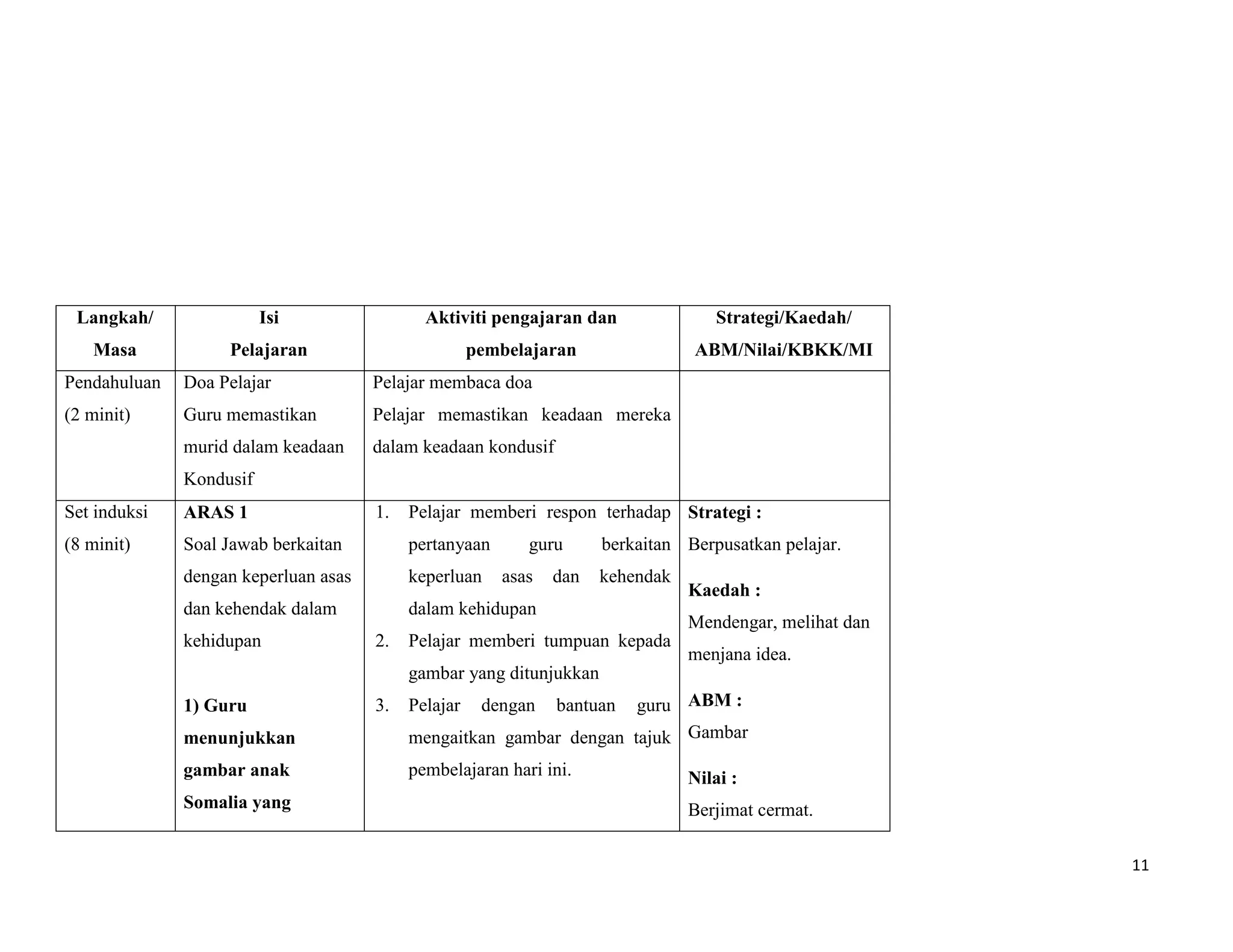 Rph micro teaching ekonomi asas form5 -terkini | DOCX