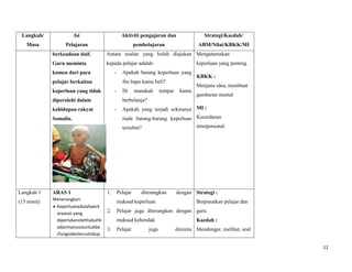 Rph micro teaching ekonomi asas form5 -terkini | DOCX