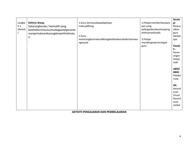 Rph micro teaching ekonomi asas form5 -terkini | DOCX