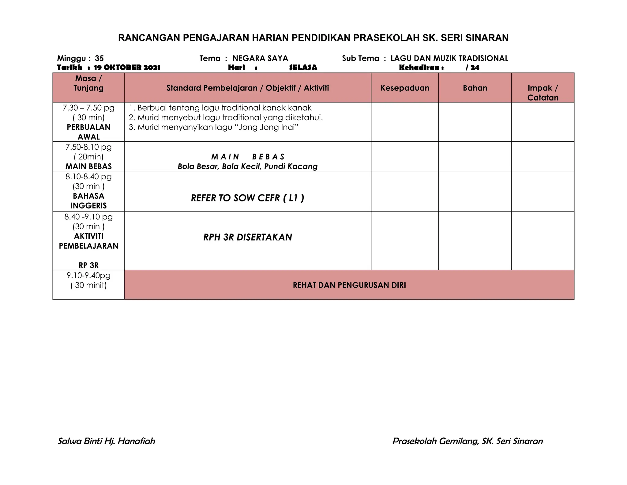 Rancangan mengajar hari selasa prasekolah | DOC