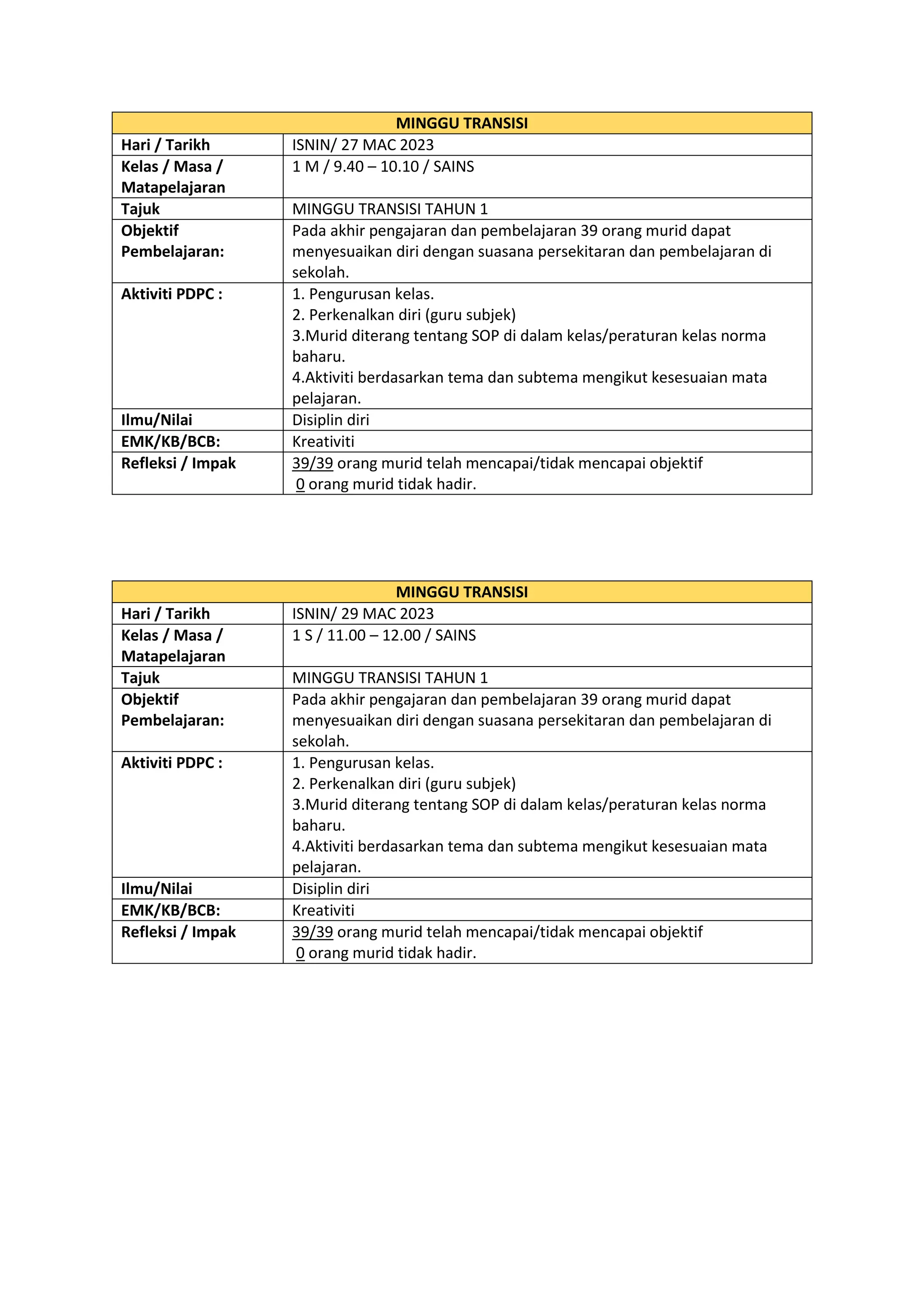RPH MINGGU TRANSISI | DOCX