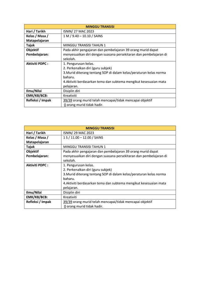 RPH MINGGU TRANSISI | DOCX