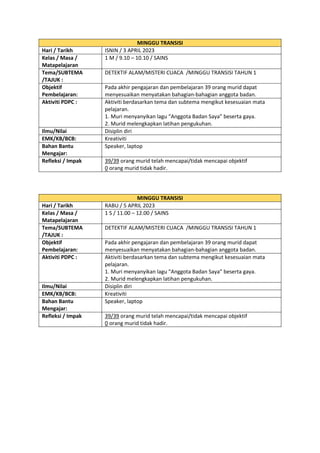 RPH MINGGU TRANSISI | DOCX