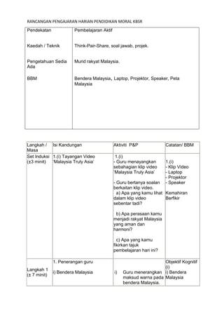 Rph moral baru edit | DOCX