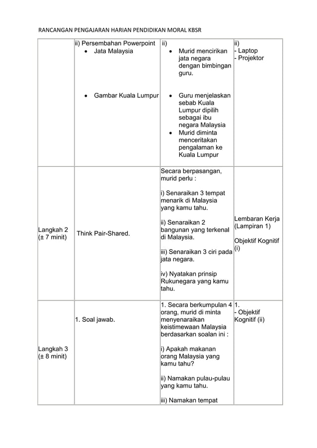 Rph moral baru edit | PDF
