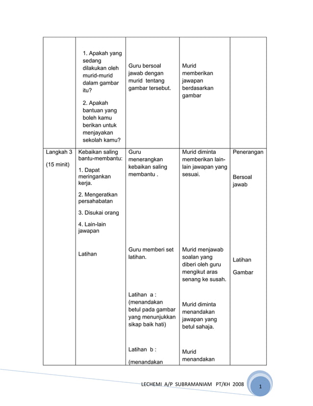 Rph moral sem 3 | DOC