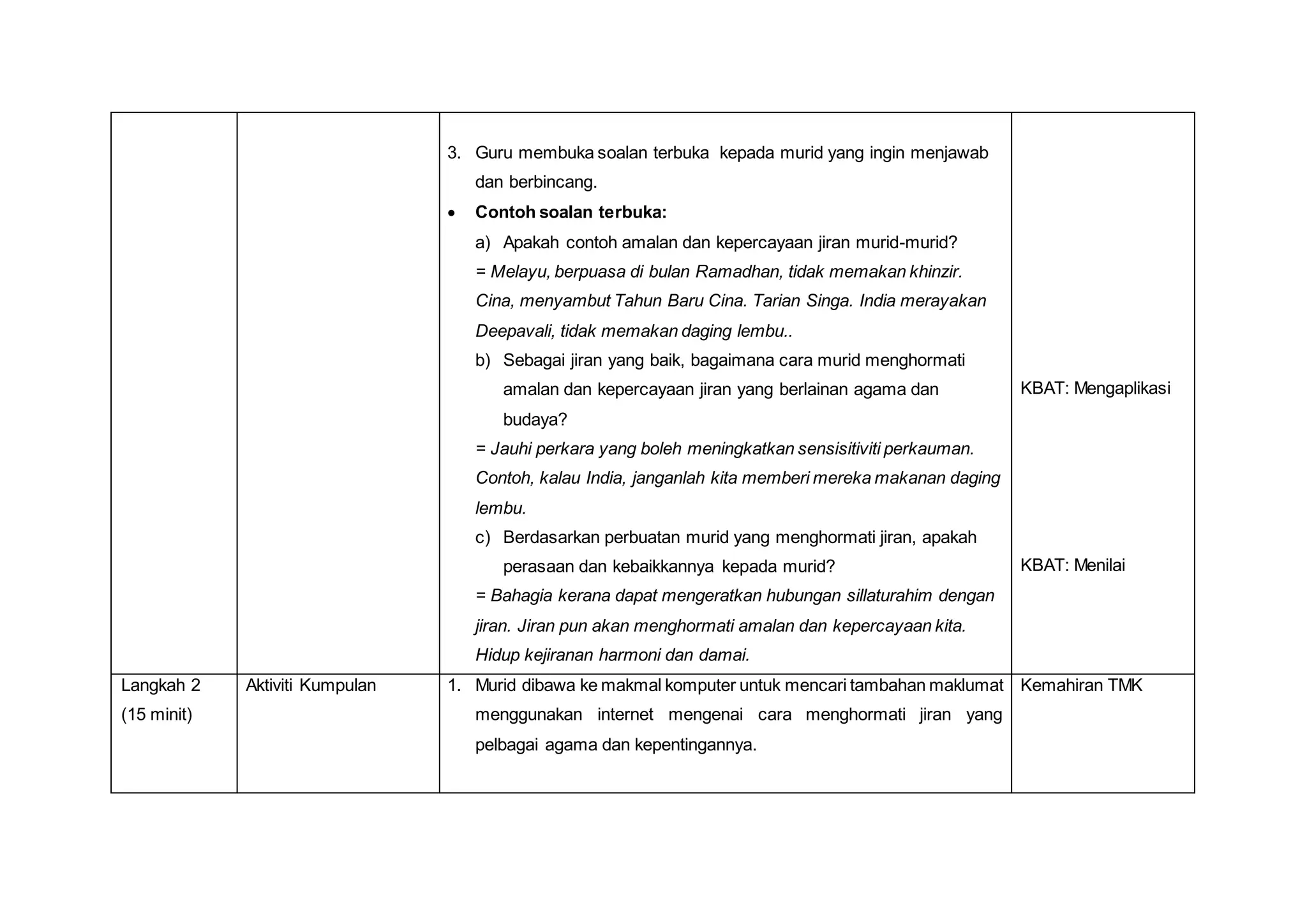 RPH PENDIDIKAN MORAL BERASASKAN TMK | DOCX