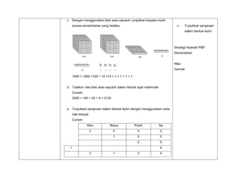 RPH - Nombor Bulat dan Operasi | DOCX
