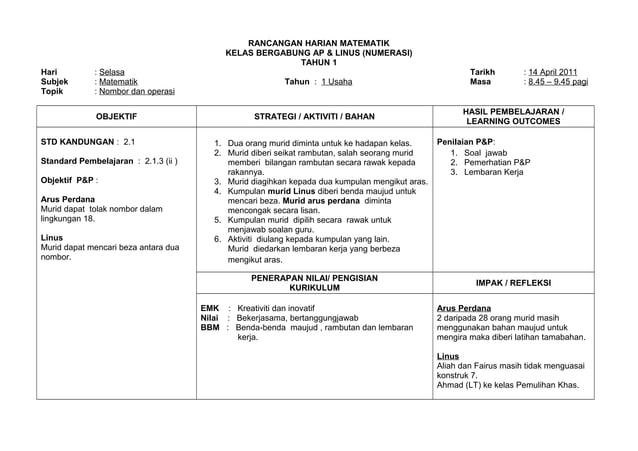 Rph numerasi kelas gabung tahun 1(a) | DOC