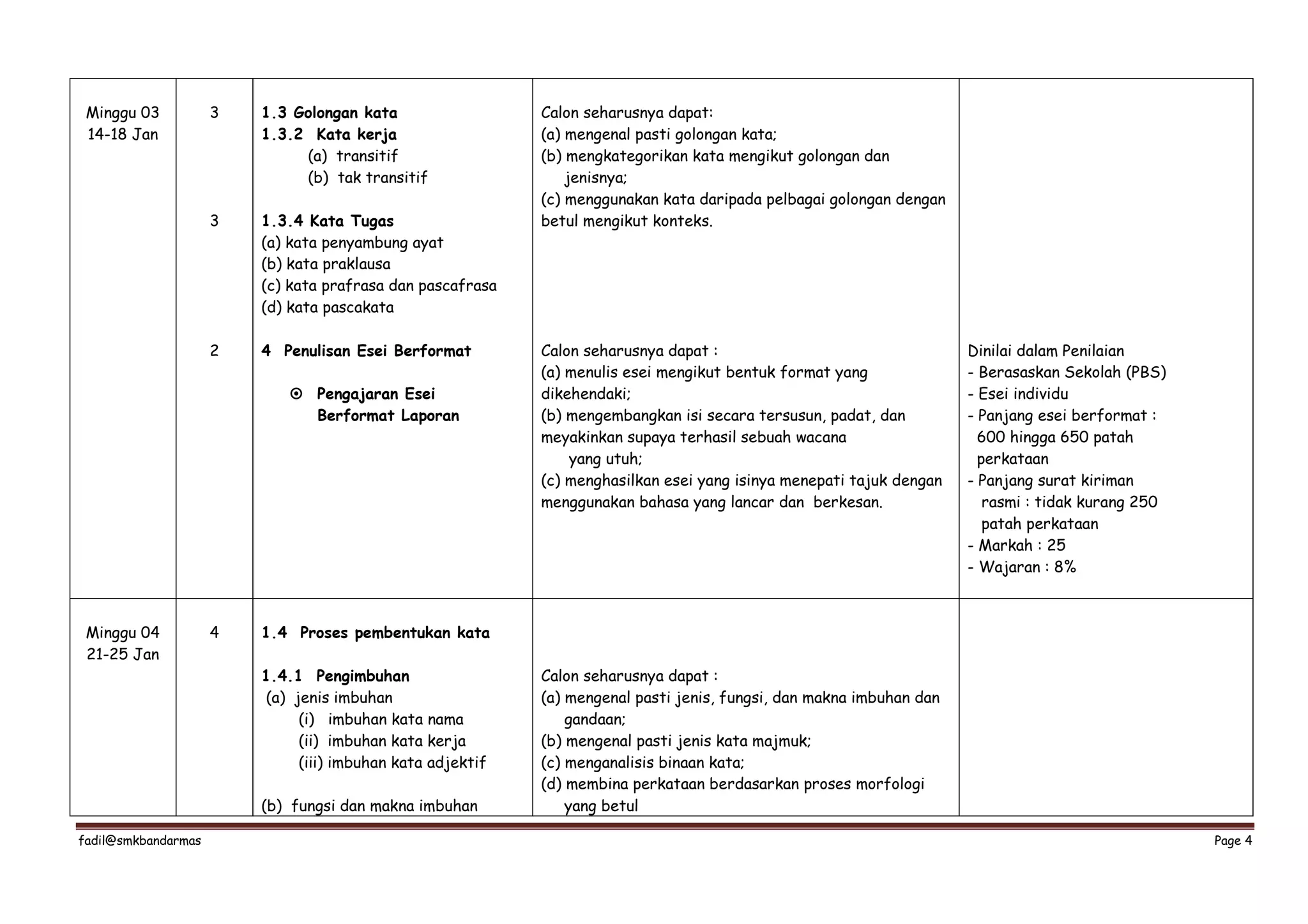Rancangan Pengajaran Tahunan Bahasa Melayu Penggal 2 STPM Baharu | DOCX