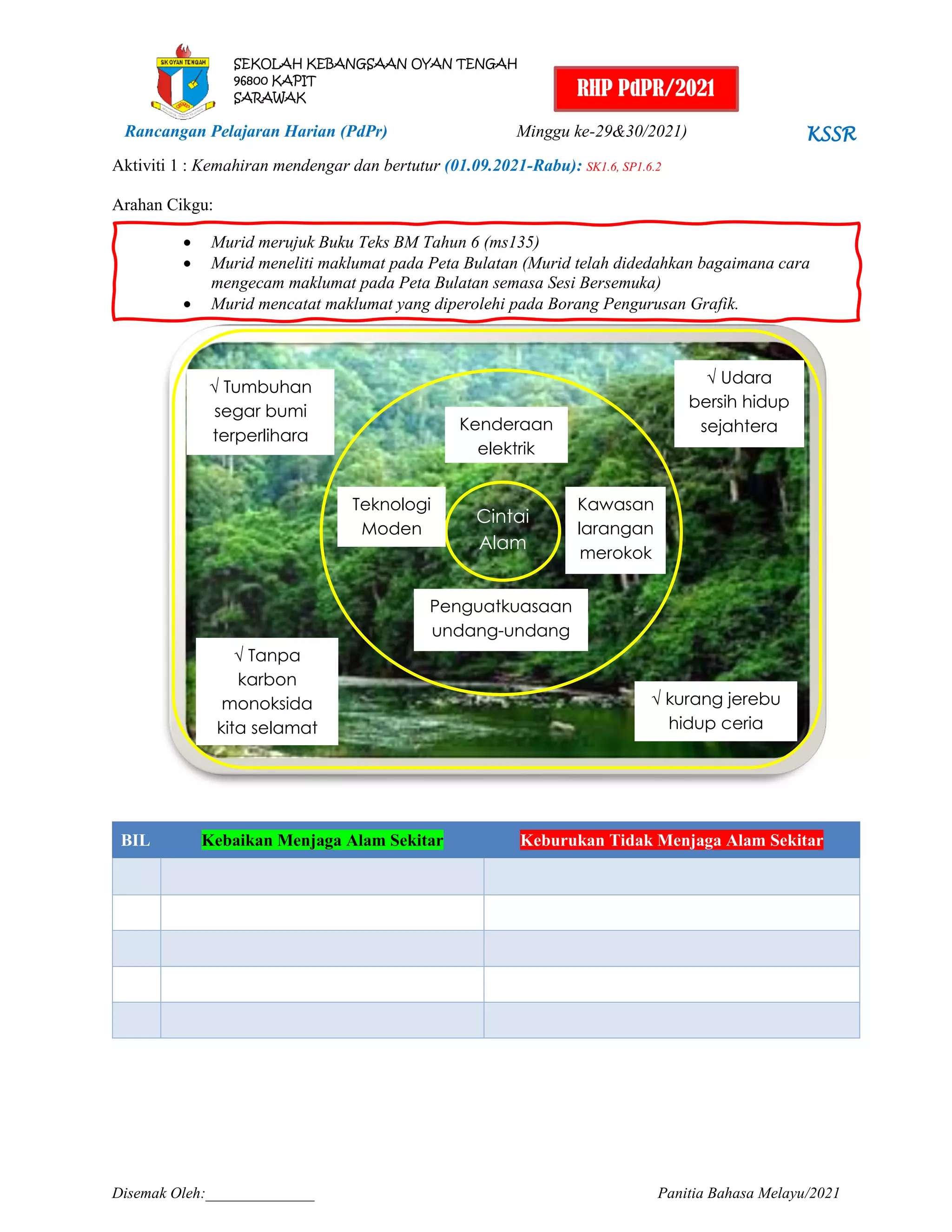 Rph pdpr bm_t6_01-07.09.2021-m29&m30 | PDF