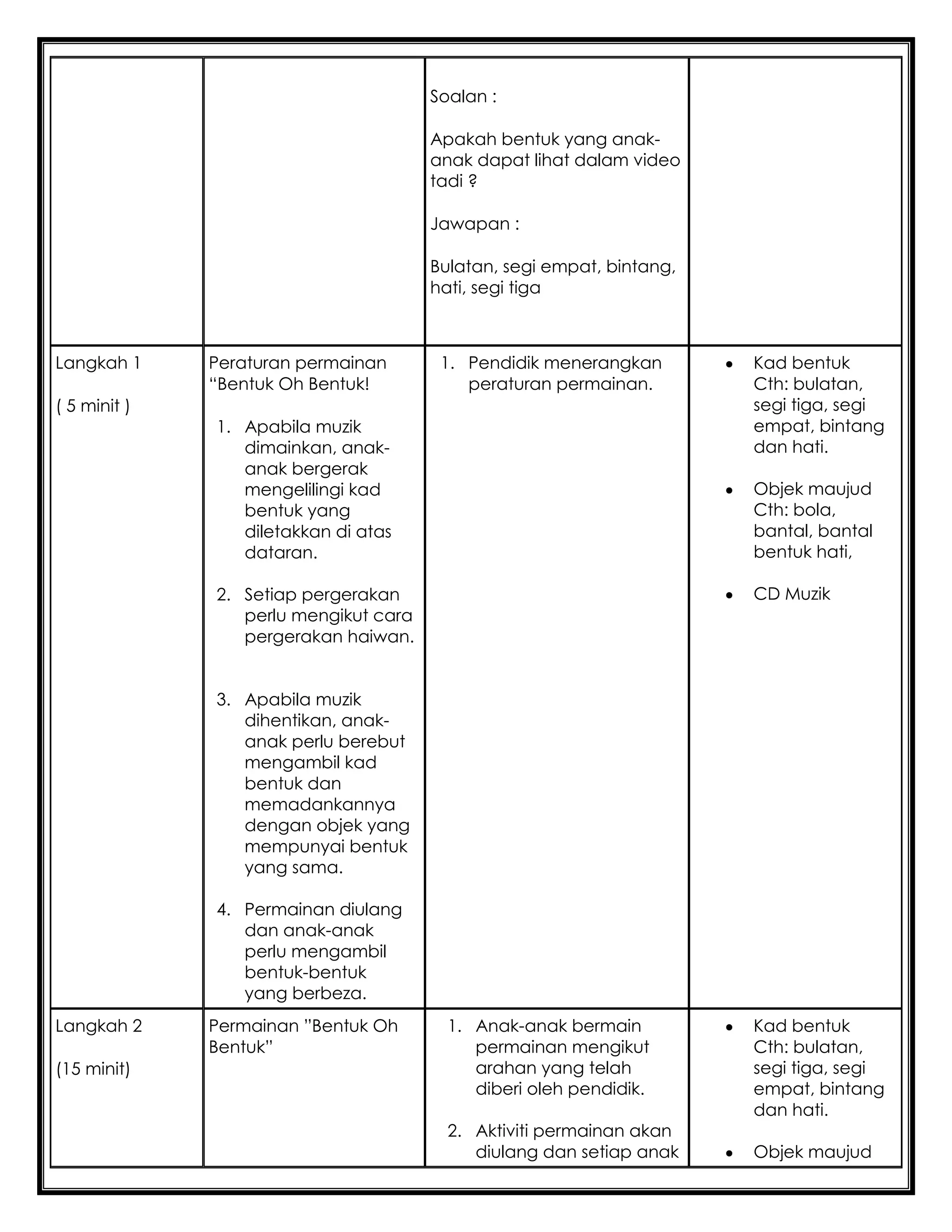 contoh Rph pedagogi bermain | DOCX