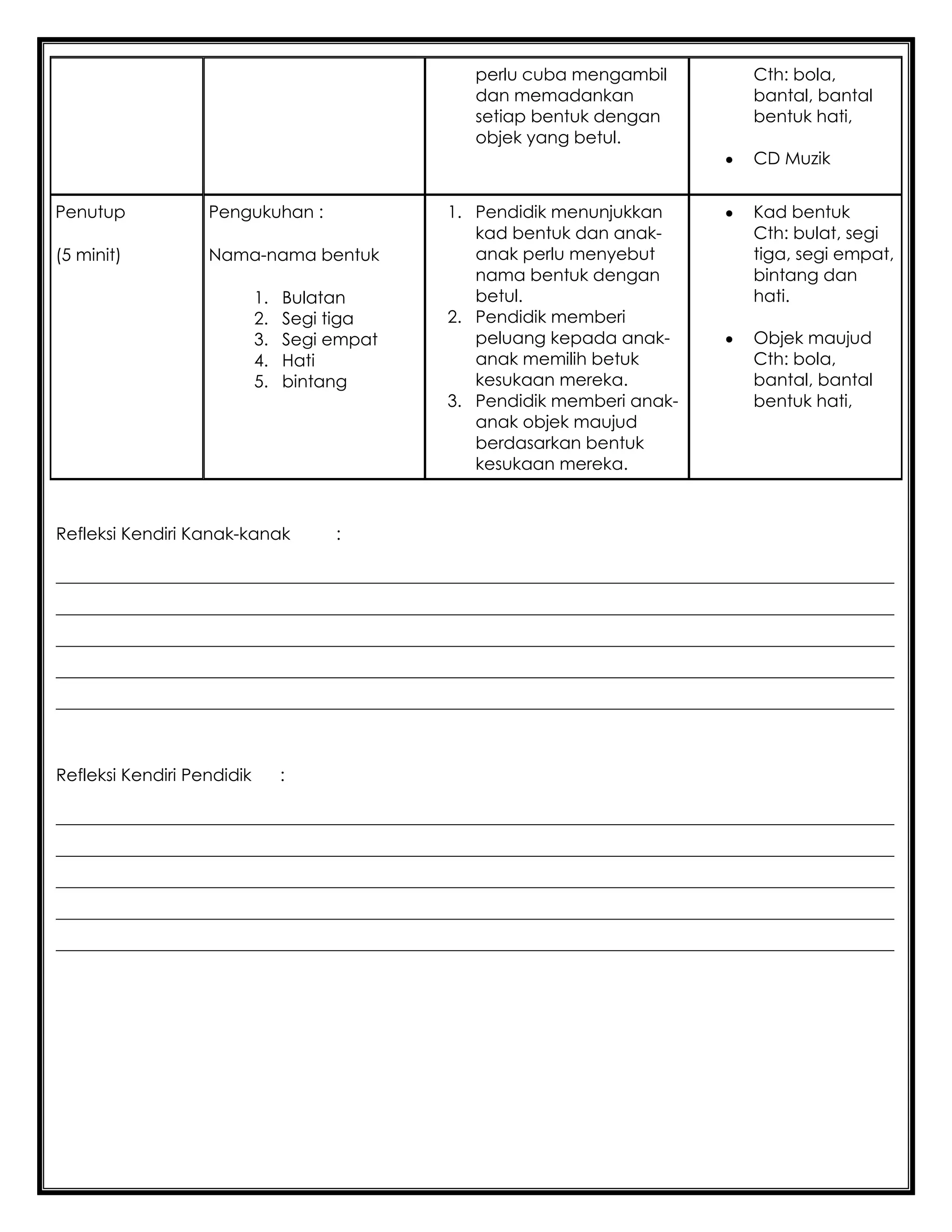 contoh Rph pedagogi bermain | DOCX