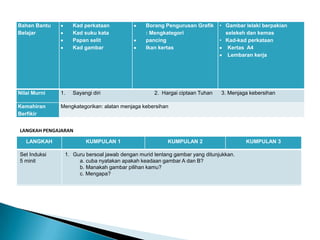 Rph pemulihan | PPTX