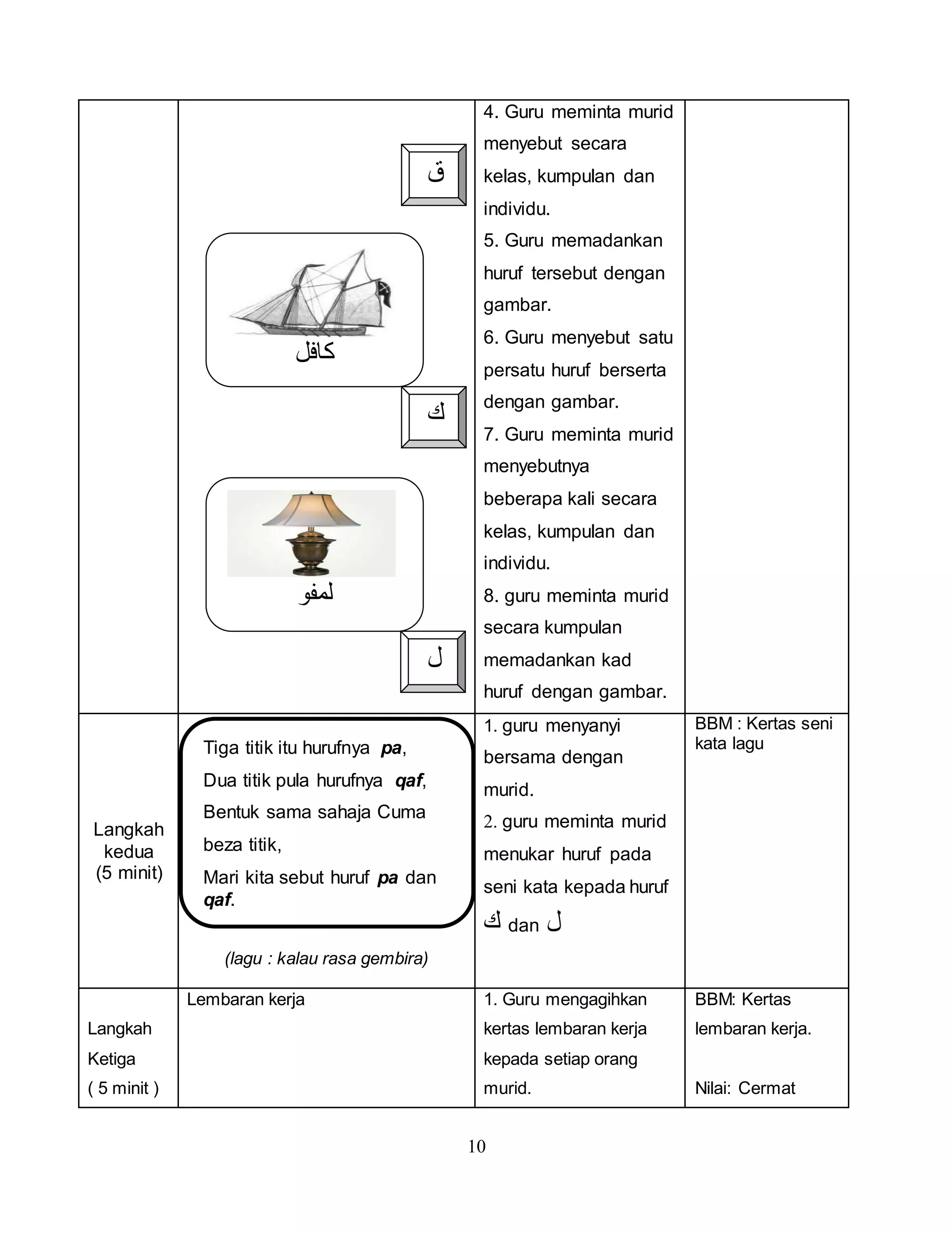 Rph pemulihan jawi | DOCX