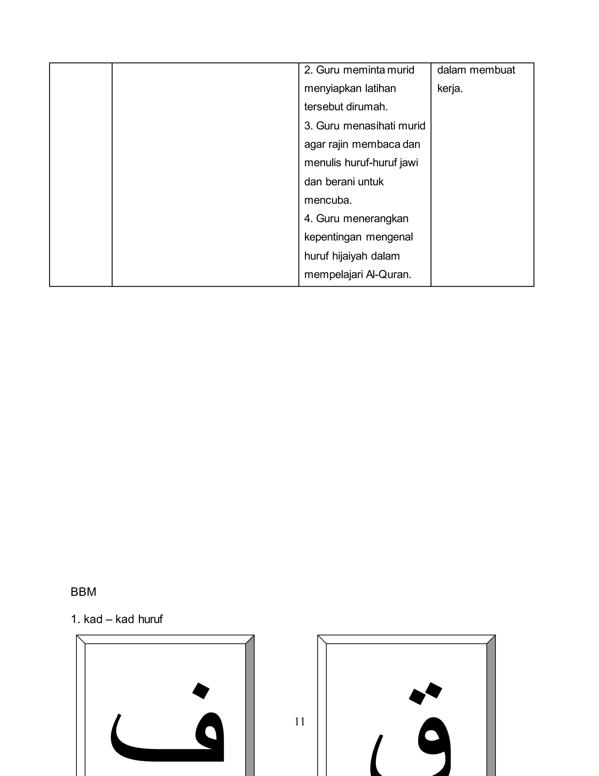 Rph pemulihan jawi | DOCX
