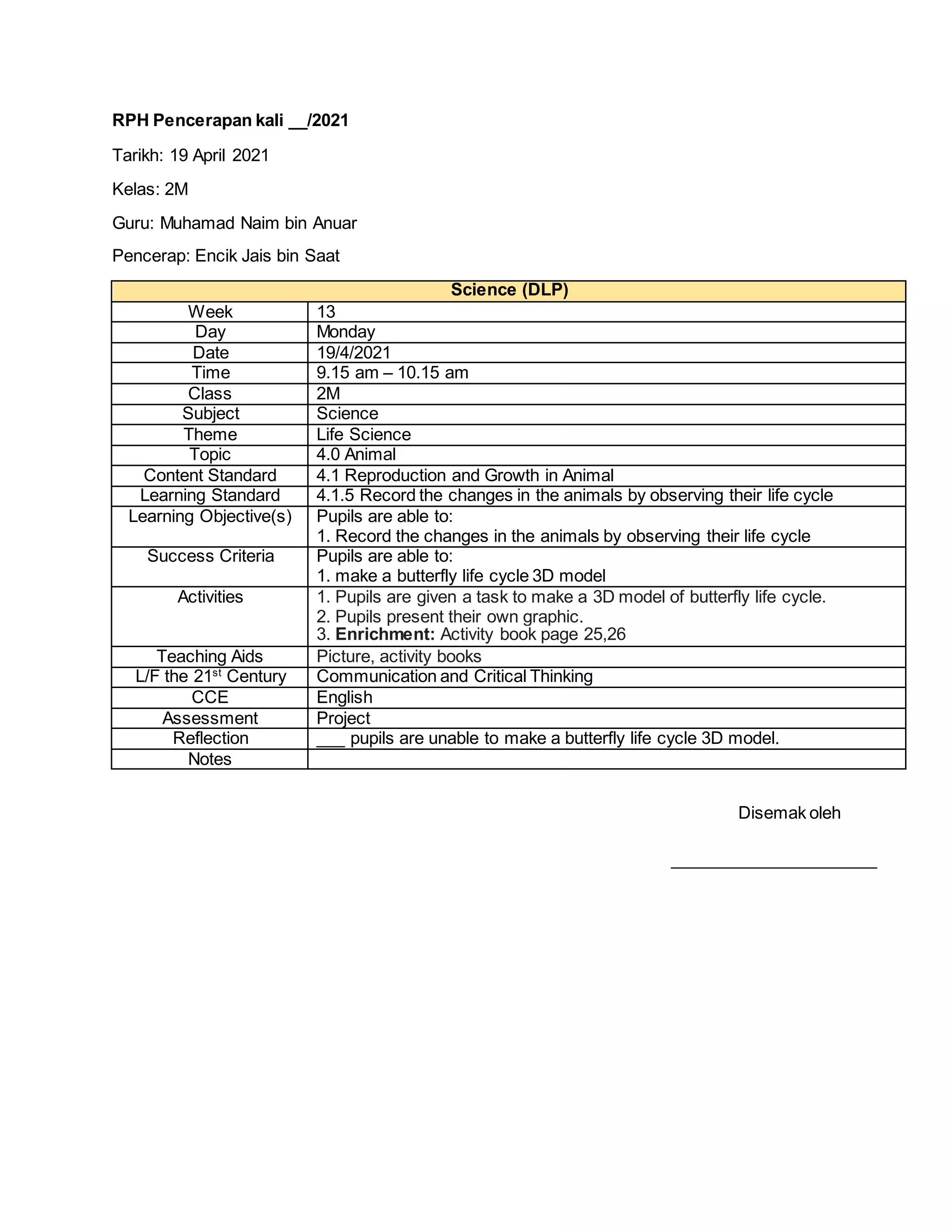 Rph Science DLP | DOCX