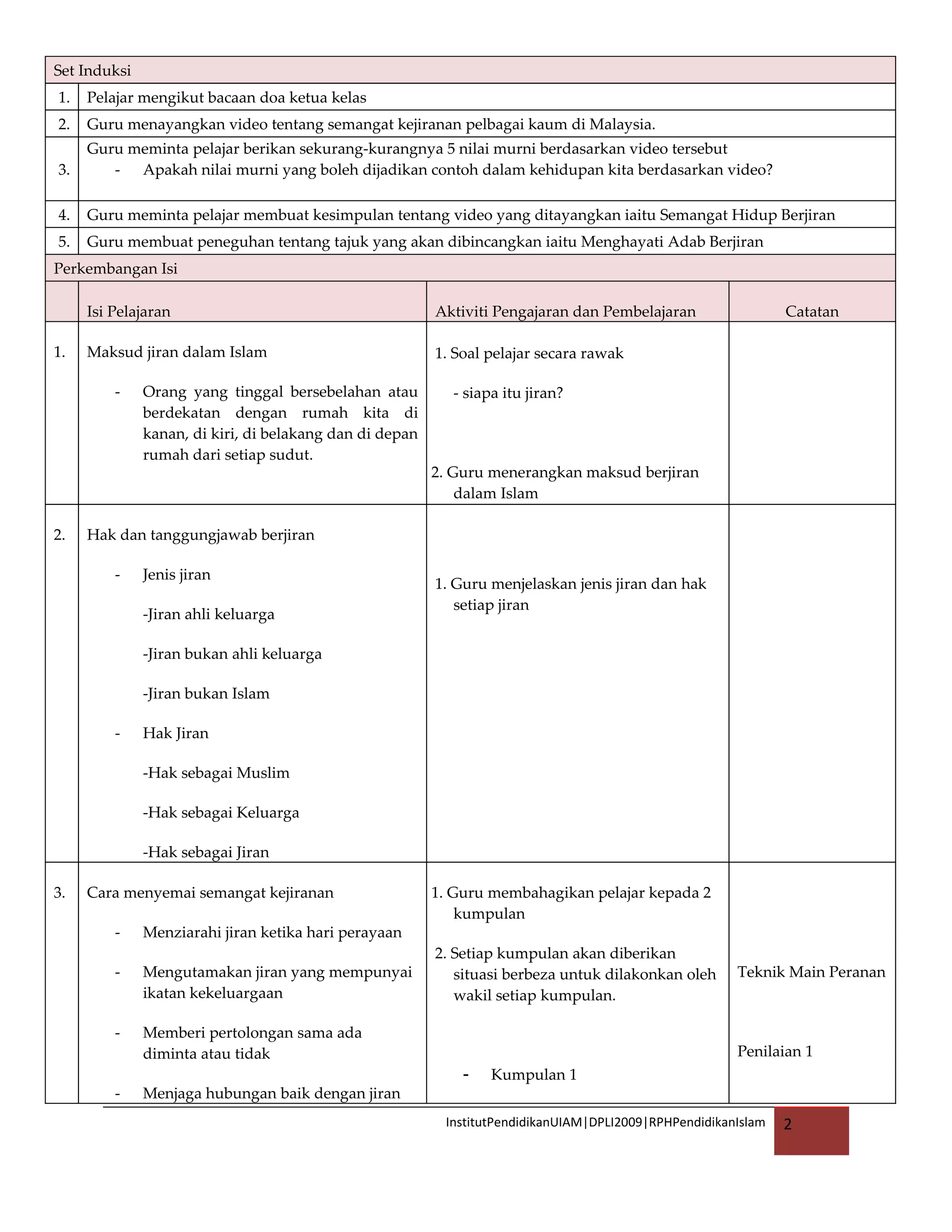 Rph Pendidikan Islam 2009 Menghayati Adab Berjiran | DOC