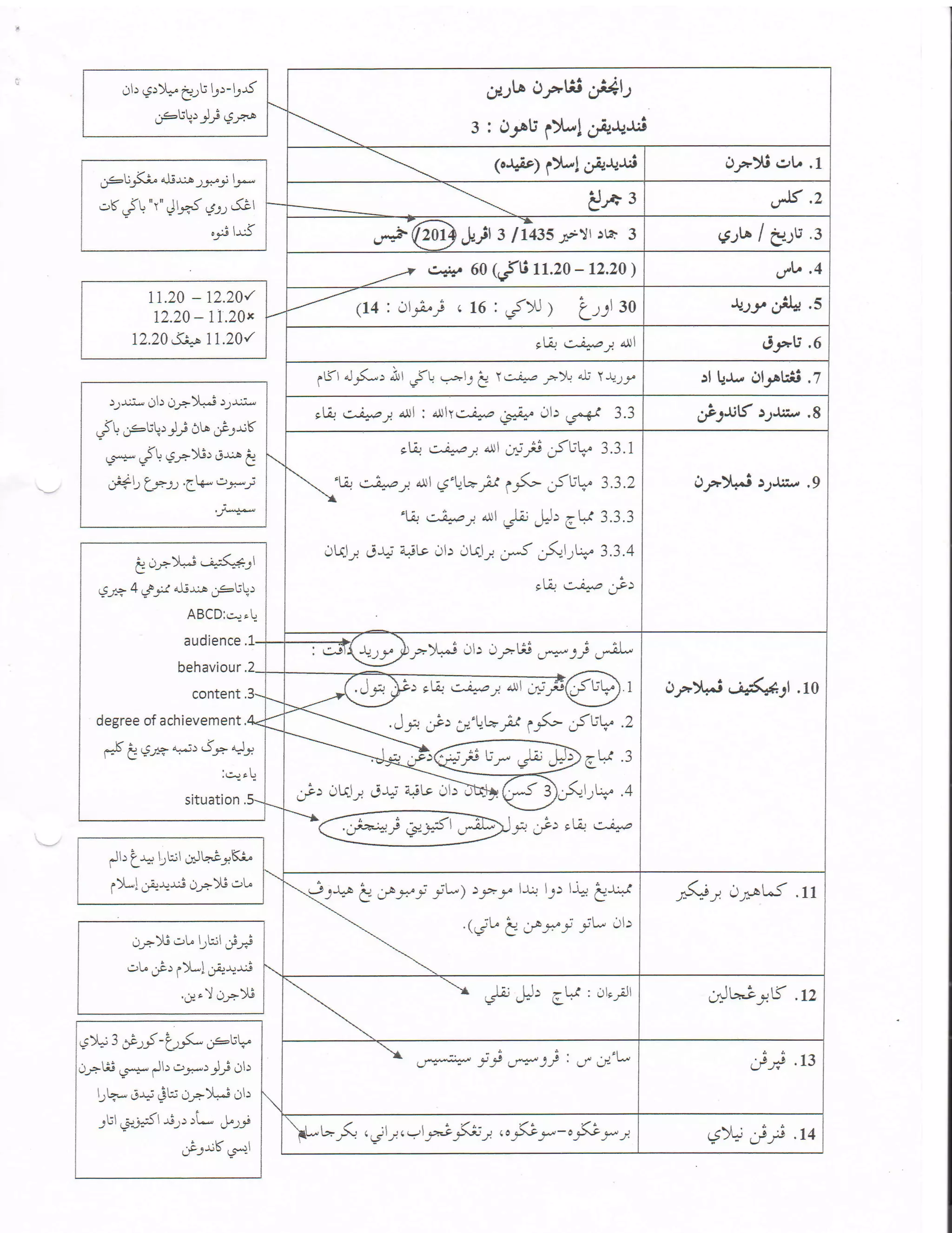 Rph pendidikan islam tahun 3 | PDF
