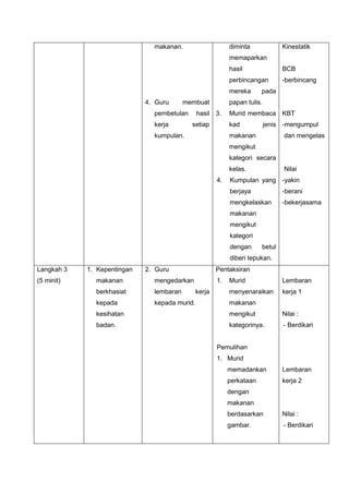 Rph pengajaran makro | PDF