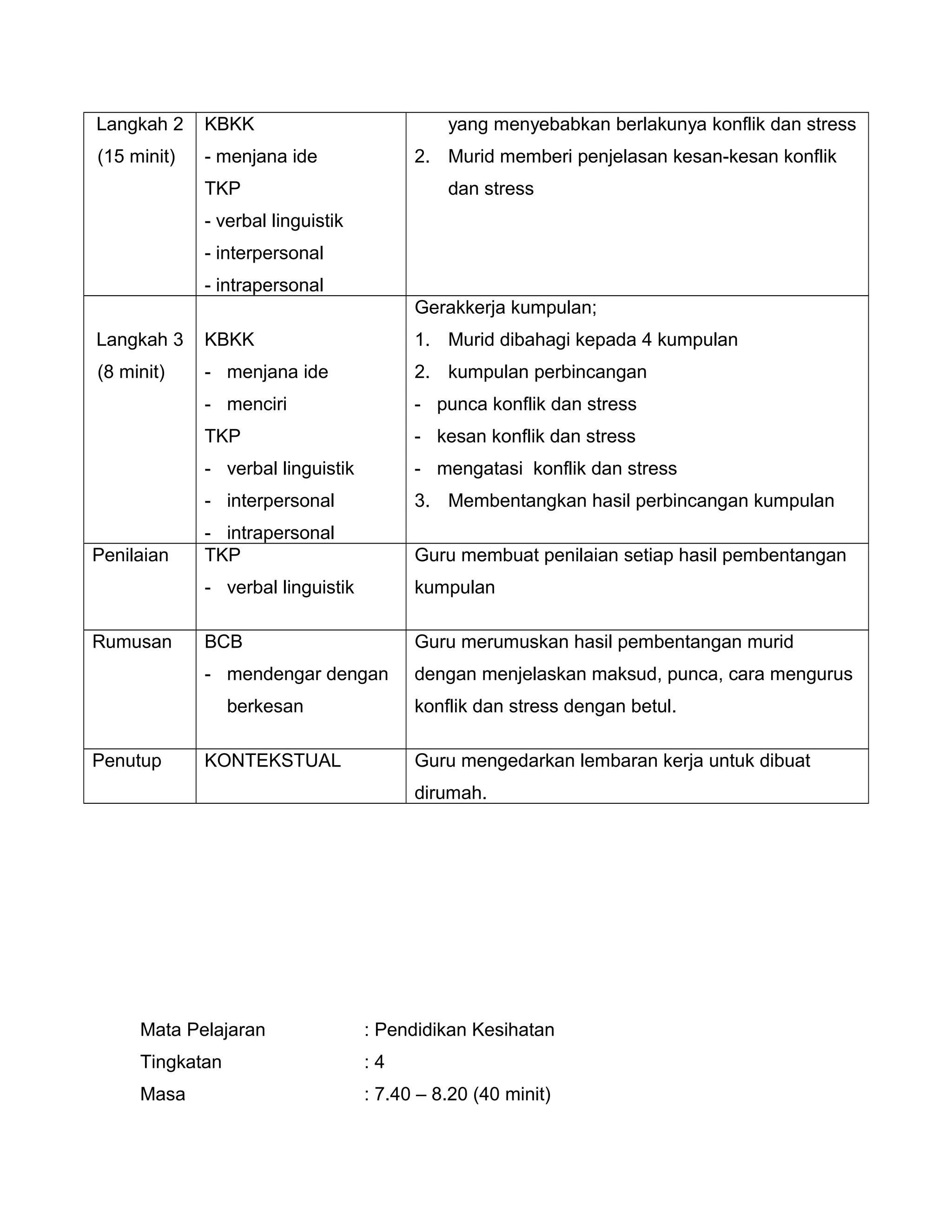 Rph perbincangan stres | DOC
