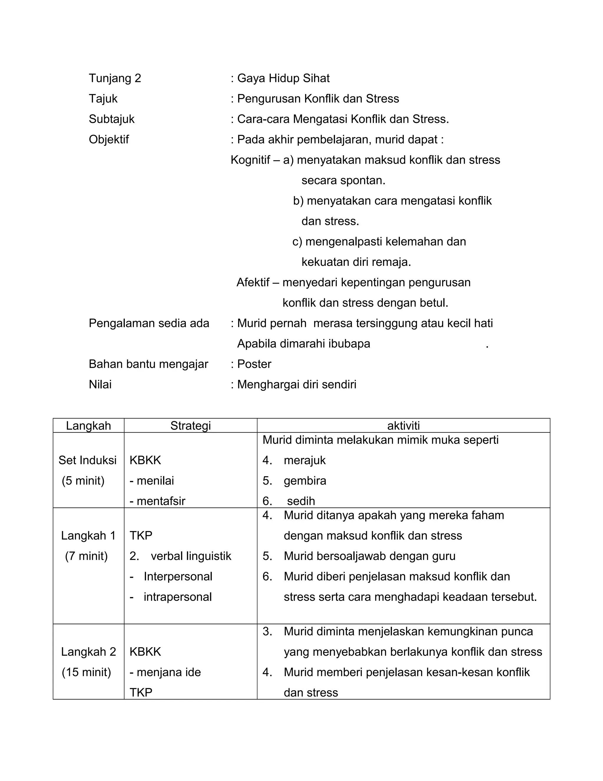 Rph perbincangan stres | DOC